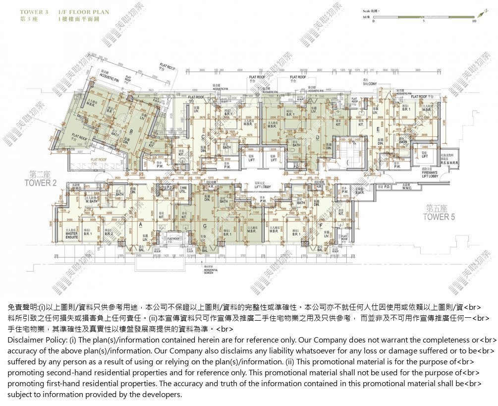 A list of One Homantin (Ho Man Tin) Properties for Sale & Rent ...